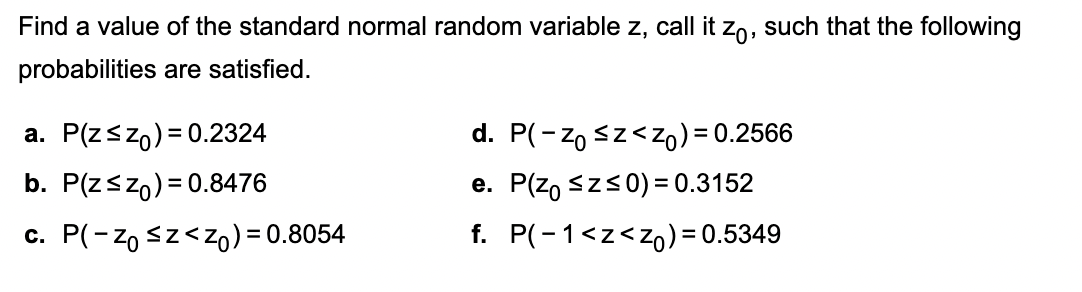 Solved Find a value of the standard normal random variable | Chegg.com