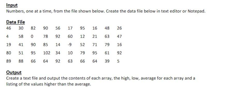 Solved Hi I wrote this code, and I am using an input file | Chegg.com