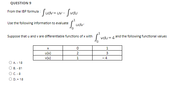 Solved QUESTION 9 From the IBP formula: Juav=ux-fvou Use the | Chegg.com
