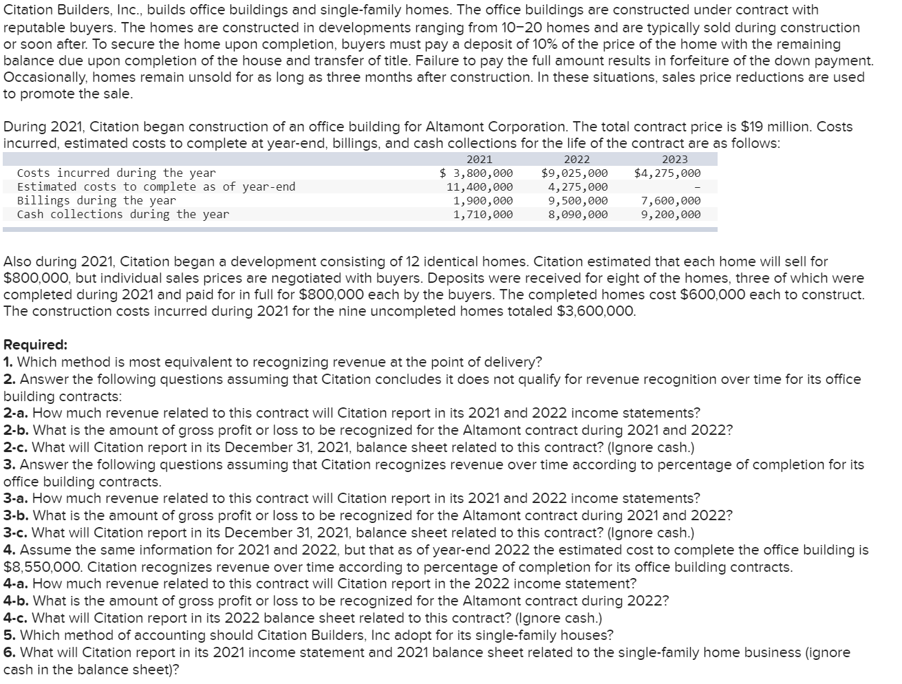 Solved Citation Builders, Inc., builds office buildings and | Chegg.com