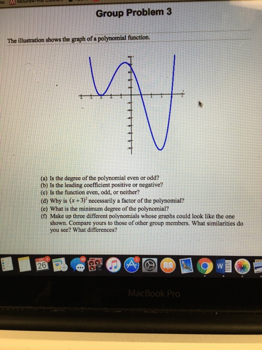 Solved Group Problem 3 The Illustration Shows The Graph Of A 5476