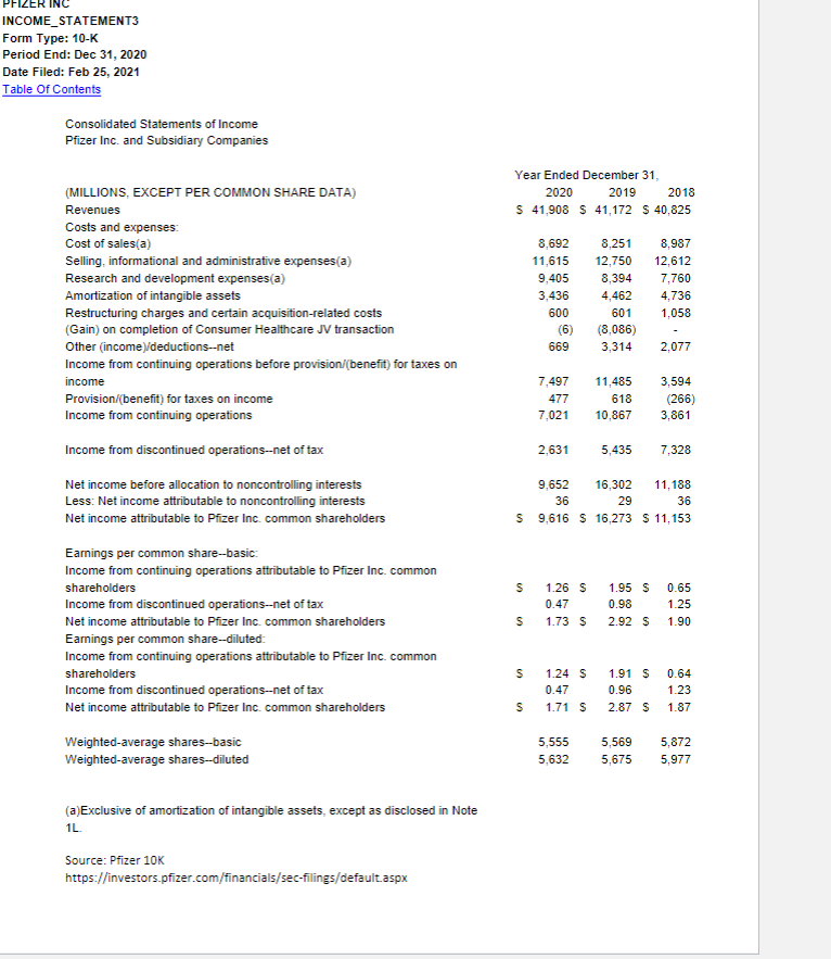 Solved Accounting 2 - Financial Statement Analysis Project | Chegg.com