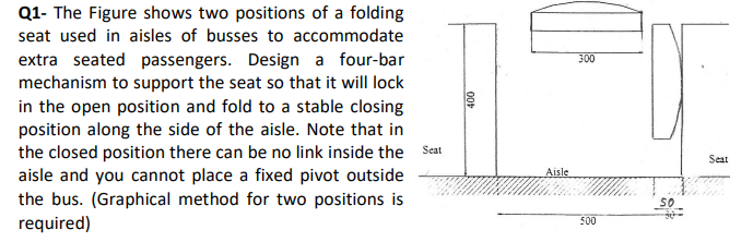 Solved Q1- The Figure shows two positions of a folding seat | Chegg.com