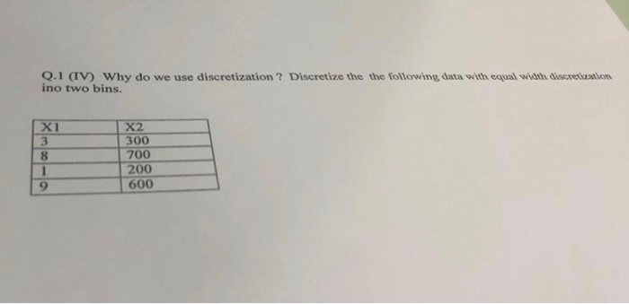 Solved Q.1 IV) Why do we use discretization ? Discretize the | Chegg.com