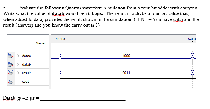 Solved 5. Evaluate the following Quartus waveform simulation | Chegg.com