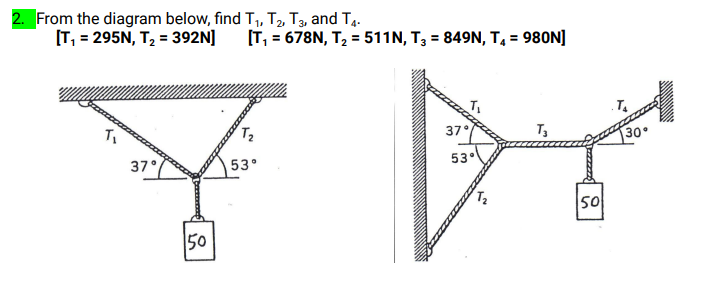 Solved From the diagram below, find T1,T2,T3, ﻿and | Chegg.com