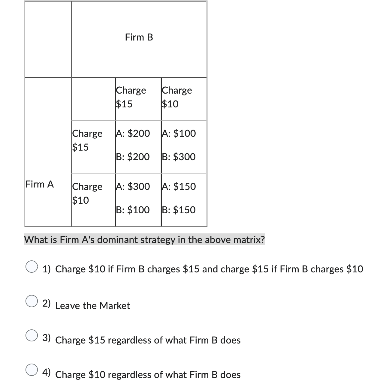Solved What is Firm A's dominant strategy in the above | Chegg.com