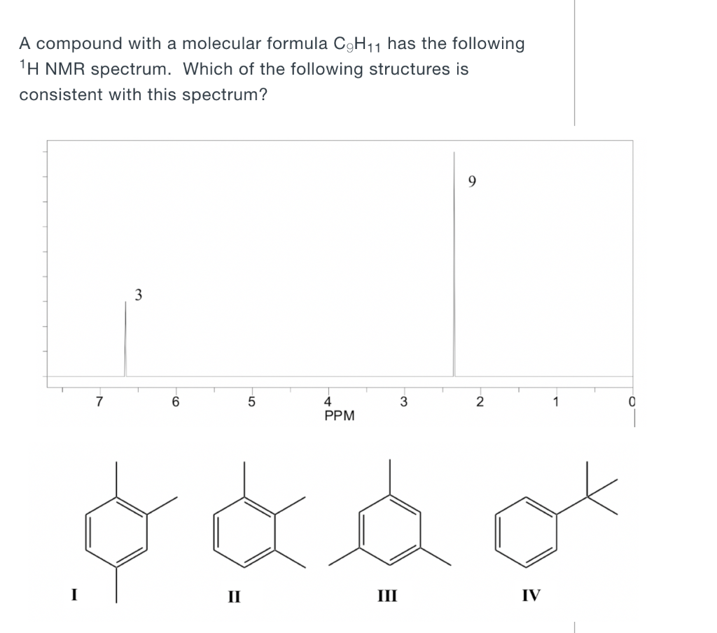Solved A compound with a molecular formula C9H11 has the | Chegg.com