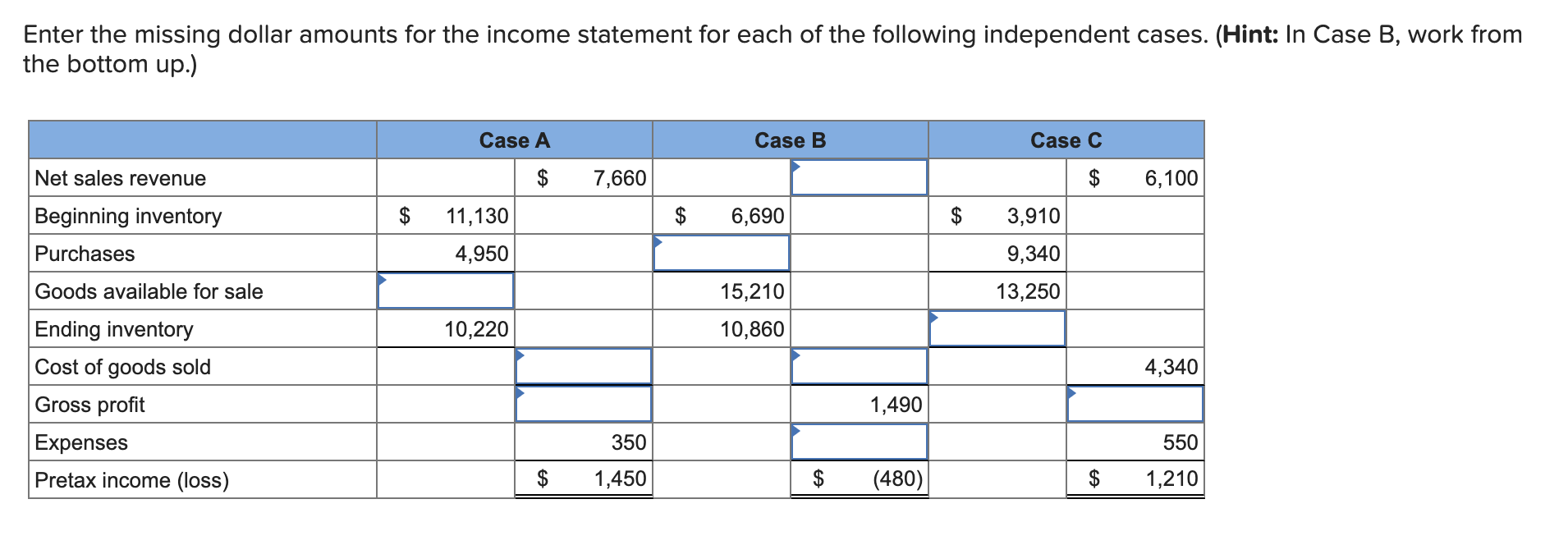 Solved Enter the missing dollar amounts for the income | Chegg.com