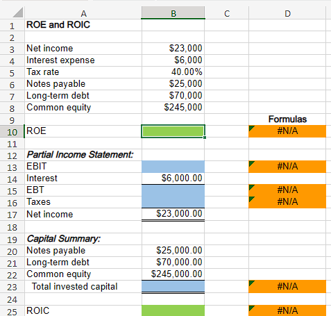 Solved Excel Online Structured Activity: ROE and ROIC the | Chegg.com