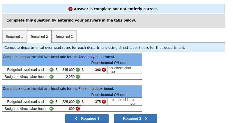 Solved Exercise 17-6 (Algo) Computing departmental overhead | Chegg.com