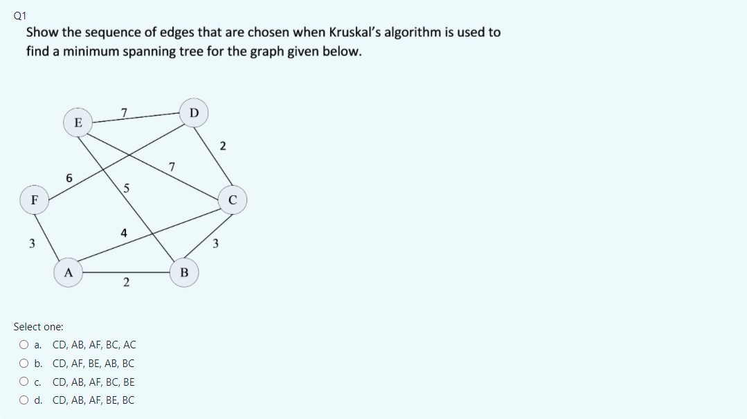 Solved Q1 Show the sequence of edges that are chosen when | Chegg.com