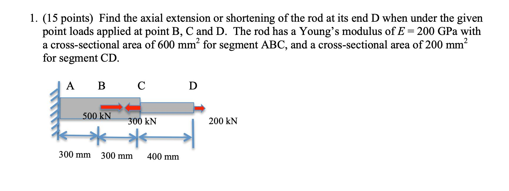 Solved 1. (15 points) Find the axial extension or shortening | Chegg.com