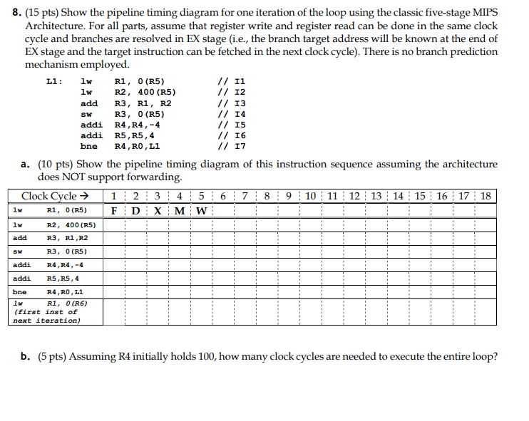 (Solved) : 8 15 Pts Show Pipeline Timing Diagram One Iteration Loop ... (Solved) : 8 15 Pts Show Pipeline Timing Diagram One Iteration Loop ...
