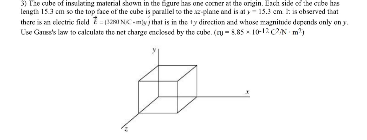 Solved 3) The cube of insulating material shown in the | Chegg.com