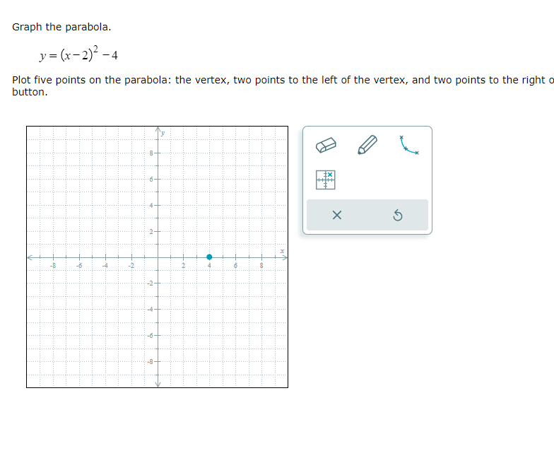 Solved Graph the parabola. y=(x−2)2−4 Plot five points on | Chegg.com