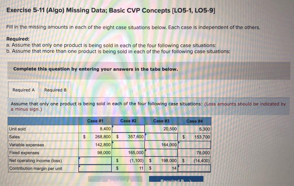 Solved Exercise 5-11 (Algo) Missing Data; Basic CVP Concepts | Chegg.com