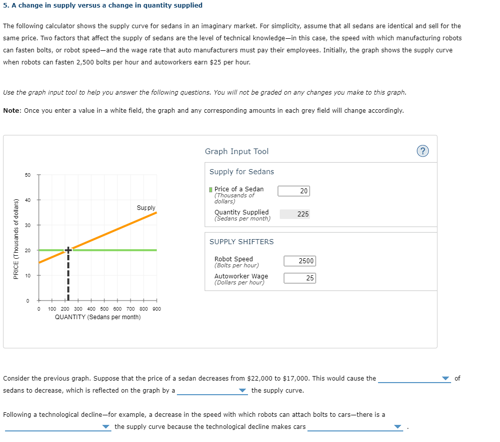 Solved 5. A change in supply versus a change in quantity | Chegg.com