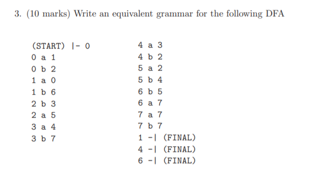 Solved 3. (10 marks) Write an equivalent grammar for the | Chegg.com