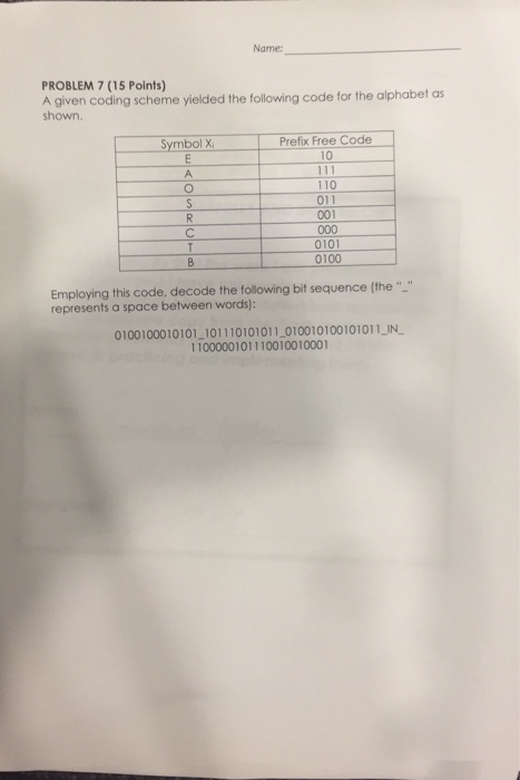 Solved Name: PROBLEM 7 (15 Points) A given coding scheme | Chegg.com