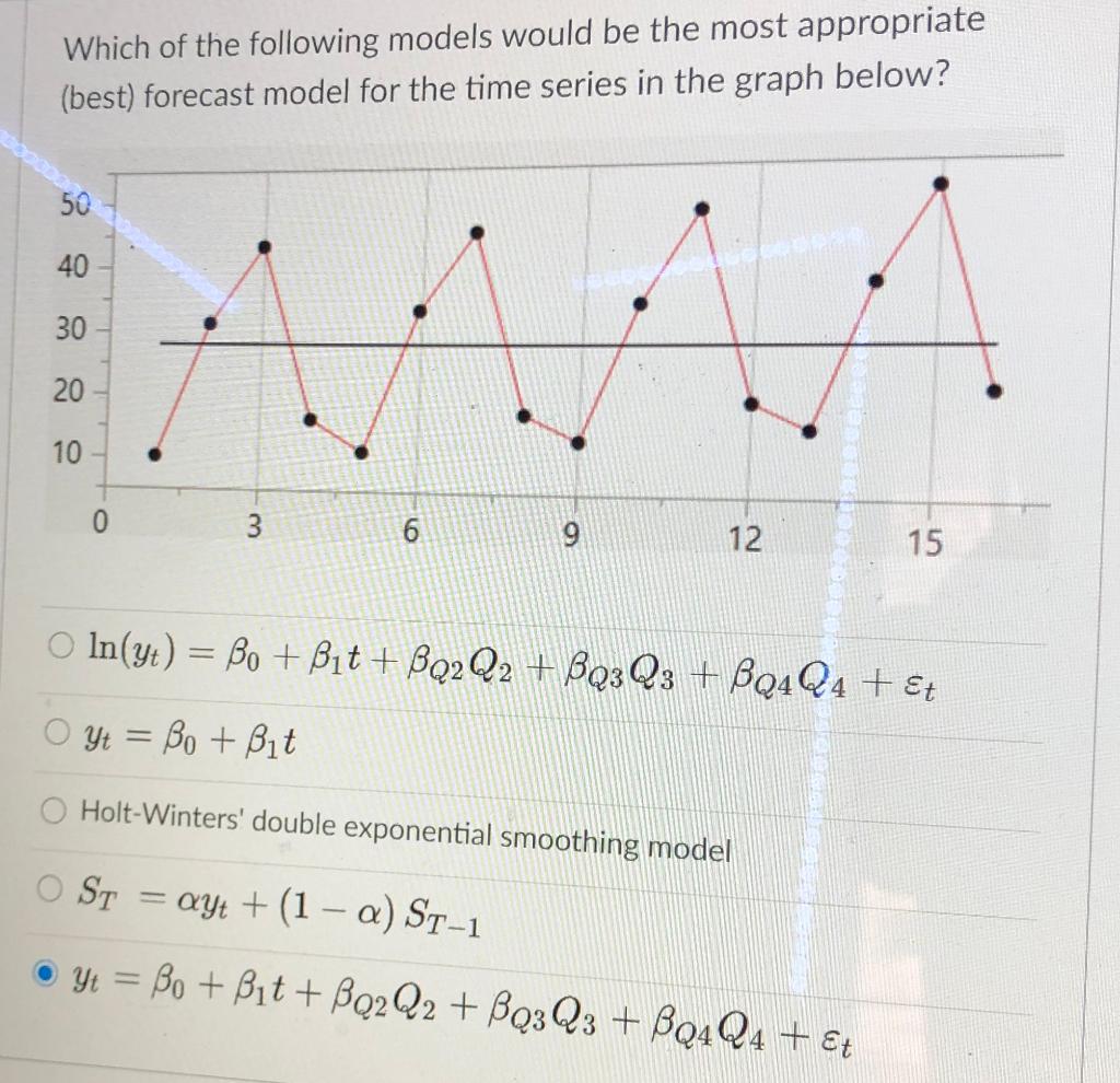 Solved Which of the following models would be the most | Chegg.com