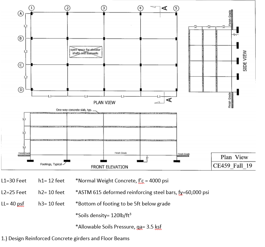 Finish Grade open space for elevator shafts and | Chegg.com