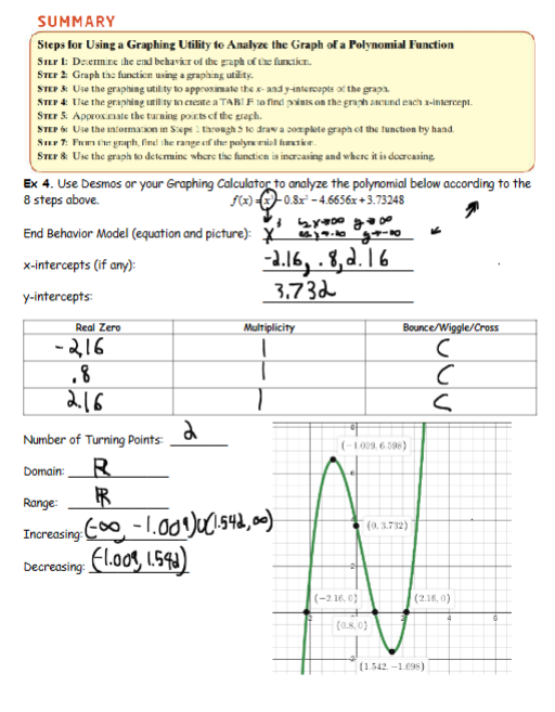 Solved Steps for Using a Graphing Utility to Analyze the | Chegg.com
