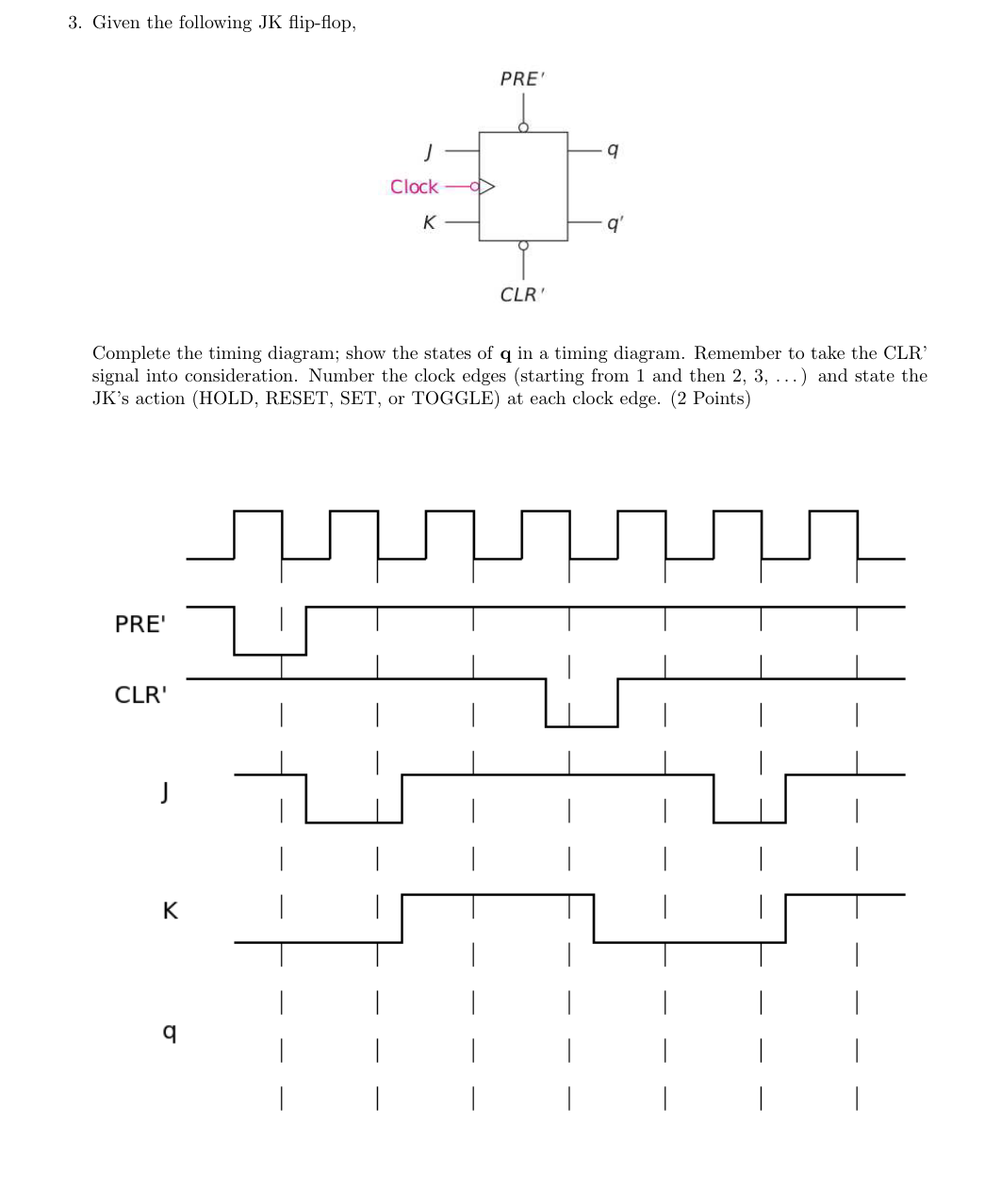 Solved Given the following JK flip-flop,Complete the timing | Chegg.com