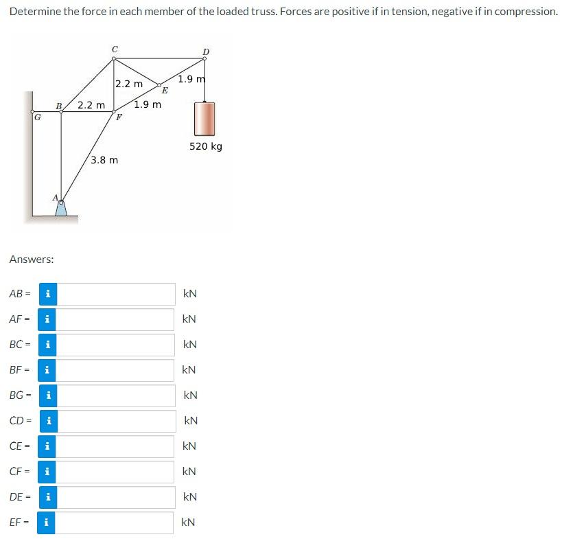 [Solved]: Determine the force in each member of the loaded