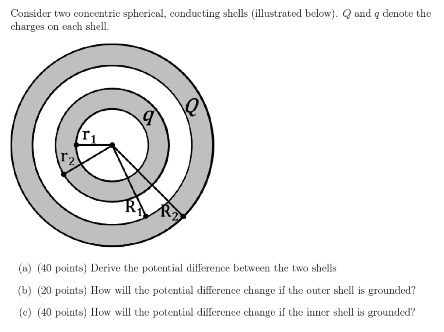 Solved Consider two concentric spherical, conducting shells | Chegg.com