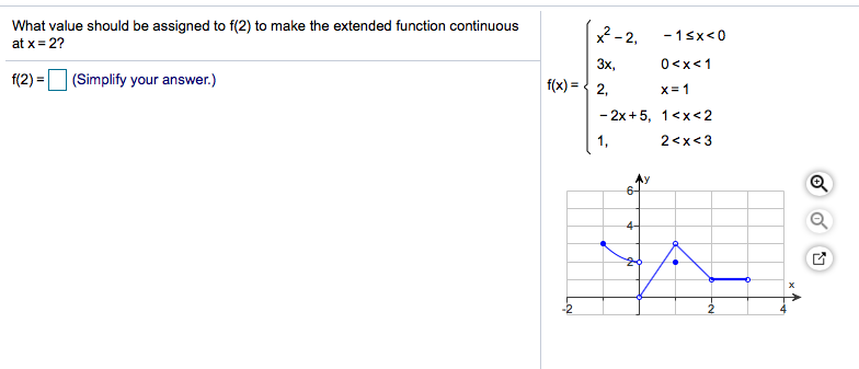 Solved What value should be assigned to f(2) to make the | Chegg.com