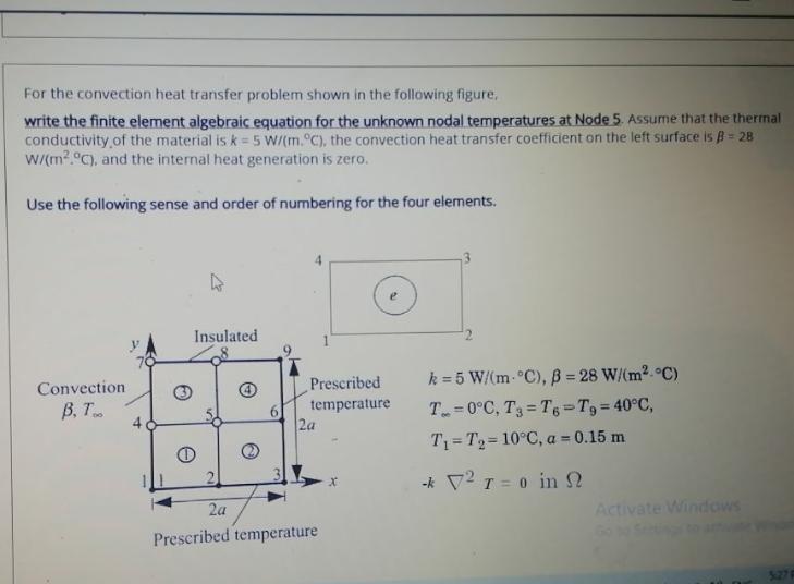 Solved For the convection heat transfer problem shown in the | Chegg.com