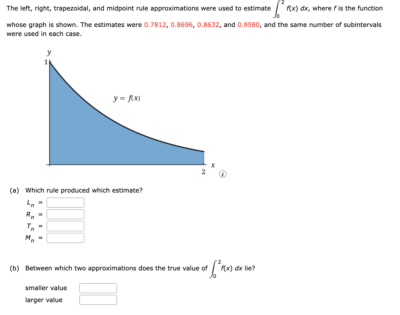 Solved The left, right, trapezoidal, and midpoint rule | Chegg.com