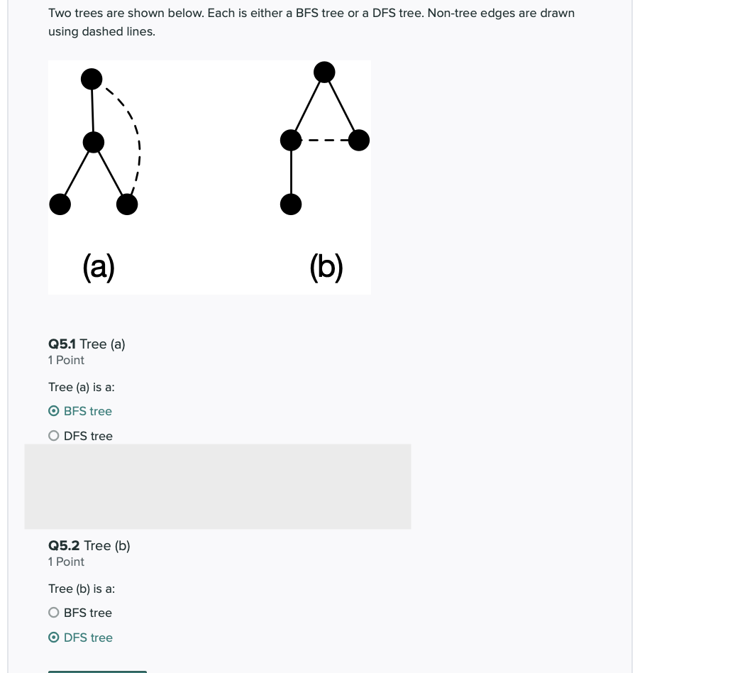 Solved Two trees are shown below. Each is either a BFS tree | Chegg.com