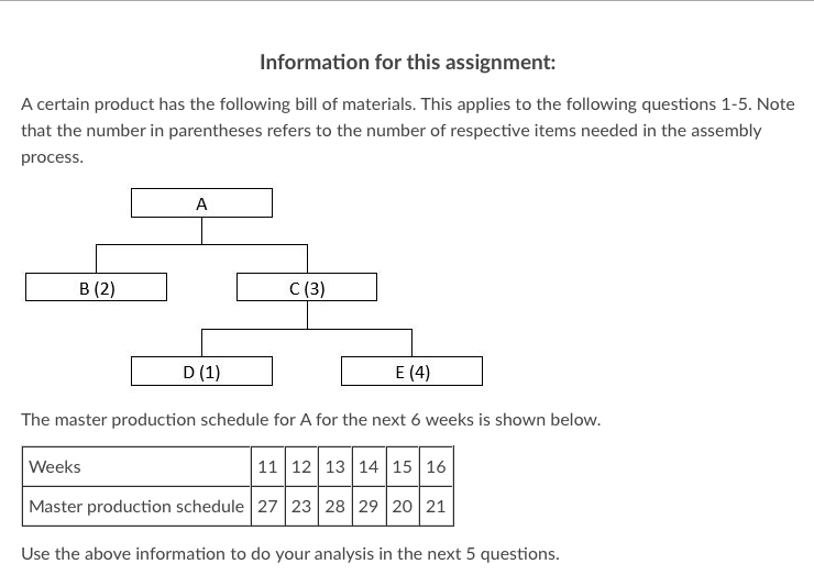 Assume The Lot Sizing Rule Was Foq 200 How Would