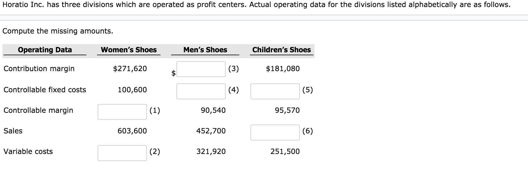 Solved Horatio Inc. has three divisions which are operated | Chegg.com