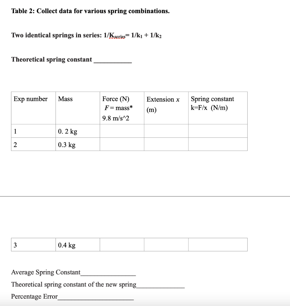 Data: Part II: Calculate Spring Constant in series | Chegg.com