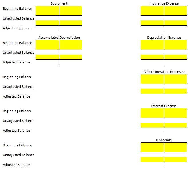 General Ledger: \begin{tabular}{ll|l} & | Chegg.com