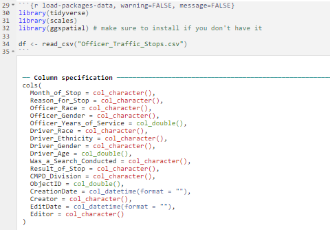 Solved Let's consider the age range of the driver. QUESTION: | Chegg.com