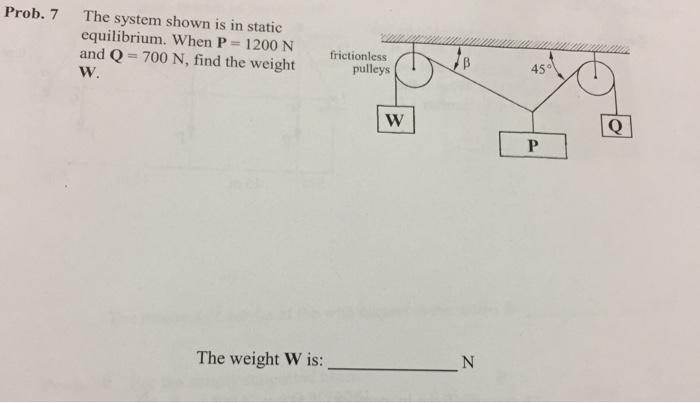 Solved Prob. 7 The system shown is in static equilibrium, | Chegg.com