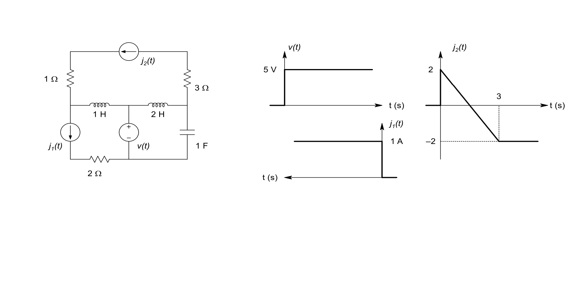 Solved Determine the current change through the 2 H coil for | Chegg.com