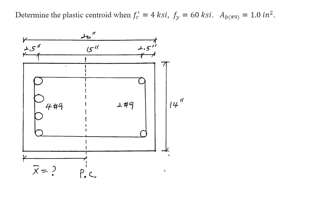 Solved Determine the plastic centroid when f' = 4 ksi, fy = | Chegg.com