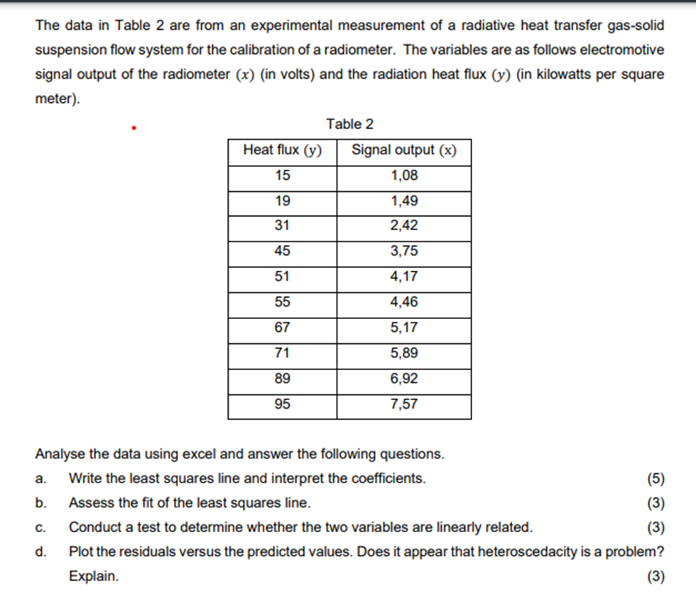 Solved The data in Table 2 are from an experimental | Chegg.com
