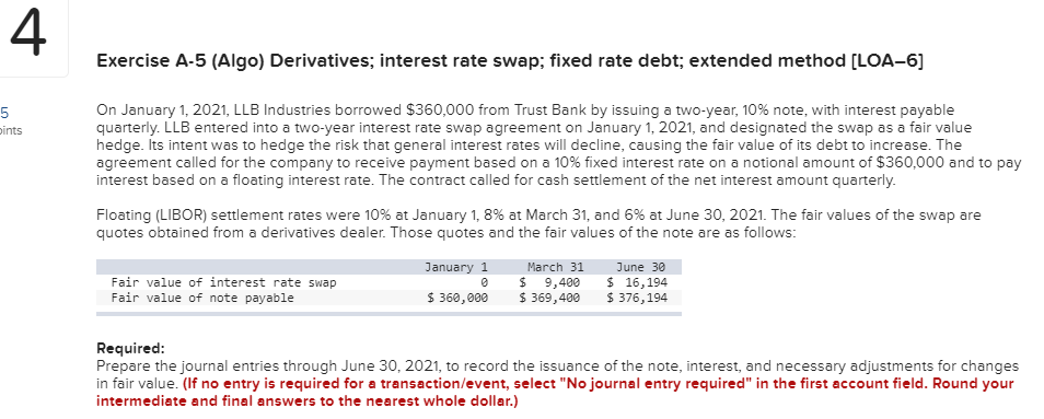 Solved Exercise A-5 (Algo) Derivatives; interest rate swap; | Chegg.com