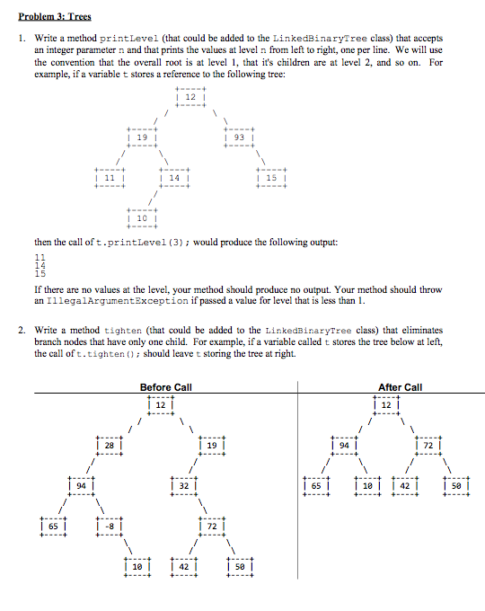 Solved Problem 3: Trees 1. Write a method print Level (that | Chegg.com
