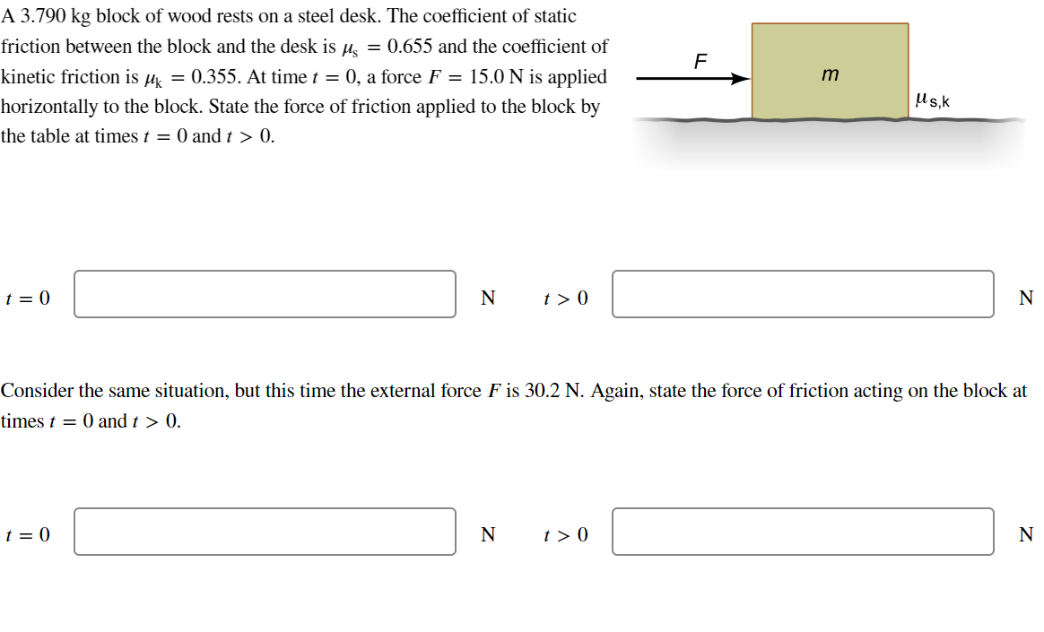 [Solved]: A ( 3.790 mathrm{~kg} ) block of wood rests o