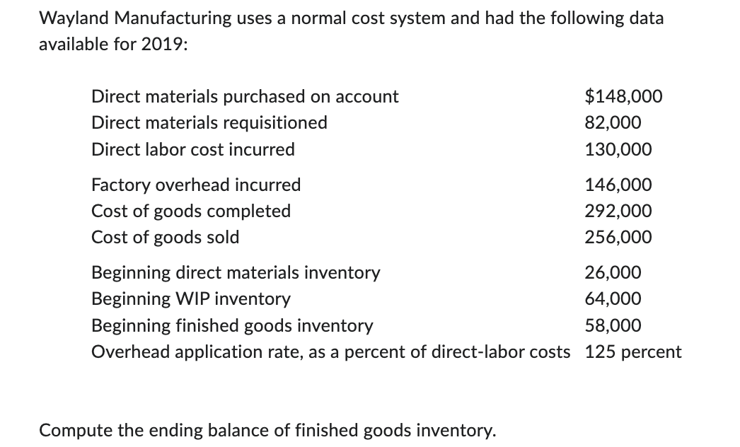Solved Wayland Manufacturing uses a normal cost system and | Chegg.com