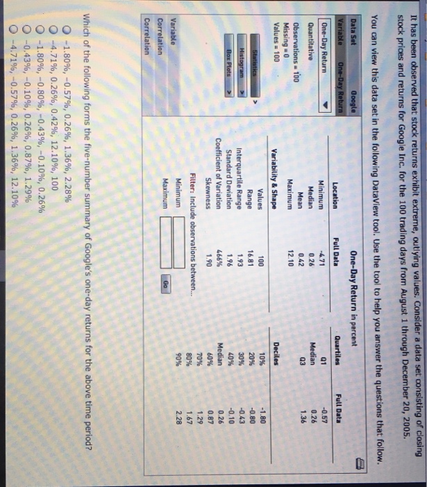 Solved Exploratory data analysis (five number summary and | Chegg.com