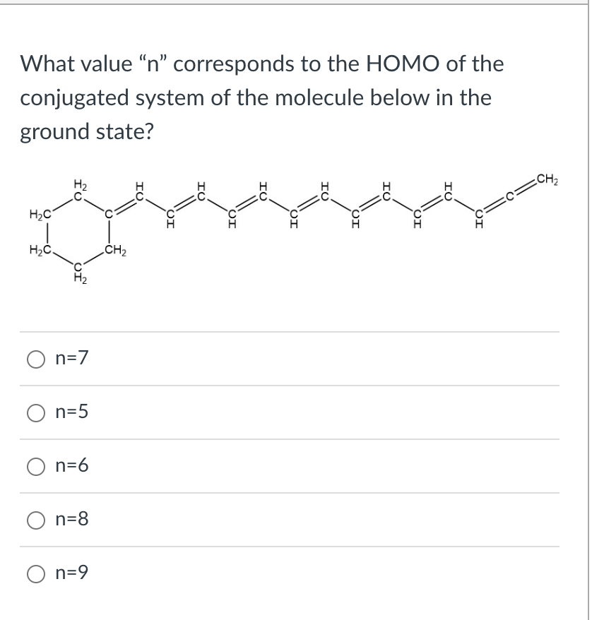 Solved What value "n" corresponds to the HOMO of the | Chegg.com