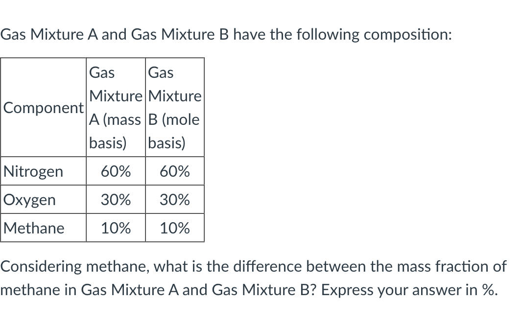 Solved Gas Mixture A and Gas Mixture B have the following | Chegg.com